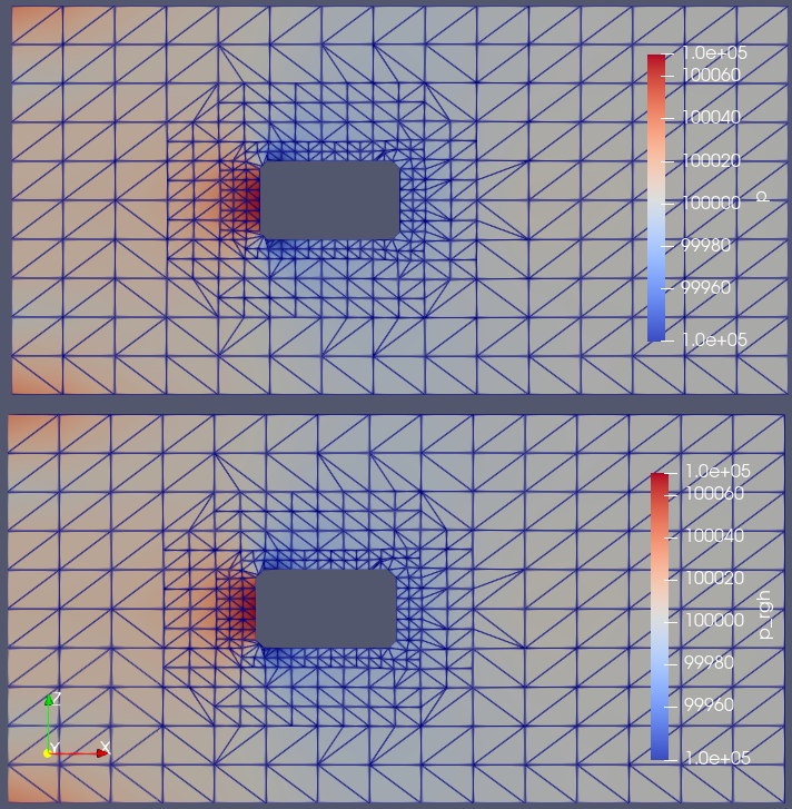 Openfoam 設定ファイル _ Openfoam インストール – PJGZF